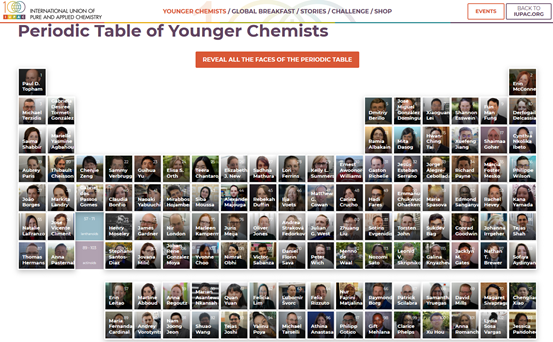 IUPAC100 Periodic Table of Younger Chemists - ChemVoices